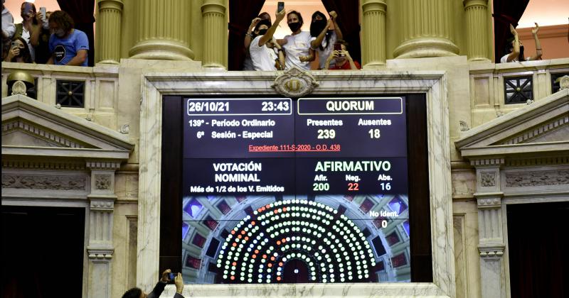Diputados Convirtió En Ley El Etiquetado Frontal Y Aprobó Otros